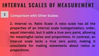 Scales of Measurement by Dr. Vikramjit Singh | PPT