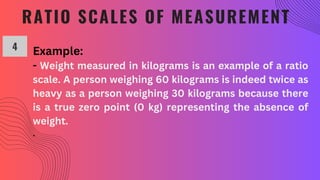 Scales of Measurement by Dr. Vikramjit Singh | PPT