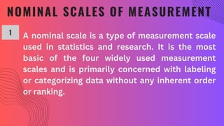 Scales of Measurement by Dr. Vikramjit Singh | PPT