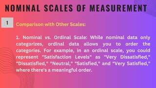 Scales of Measurement by Dr. Vikramjit Singh | PPT