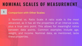Scales of Measurement by Dr. Vikramjit Singh | PPT