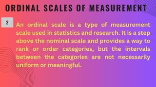 Scales of Measurement by Dr. Vikramjit Singh | PPT