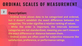 Scales of Measurement by Dr. Vikramjit Singh | PPT