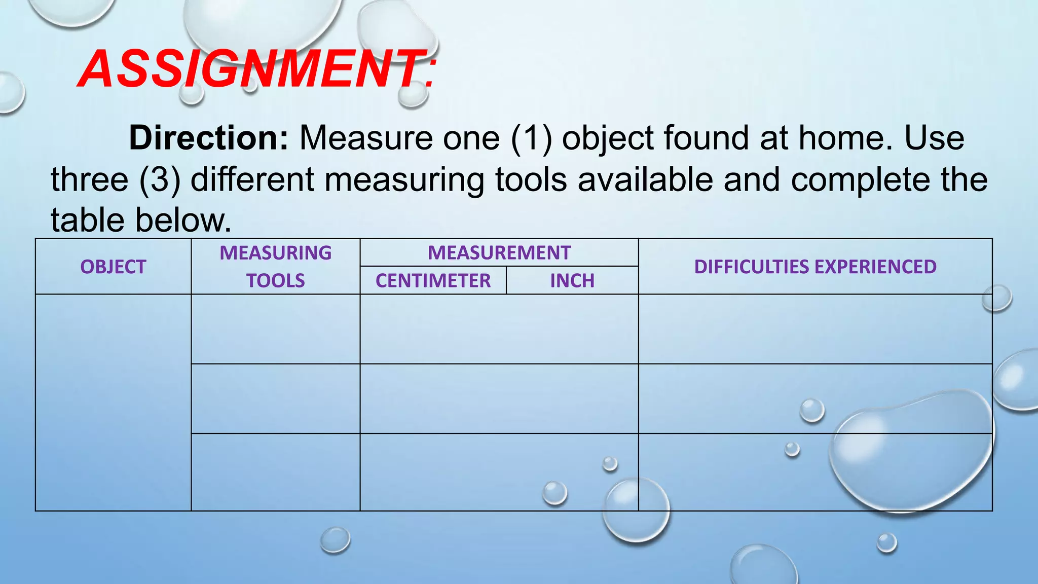 Types of Measuring Tools for Grade 8 TLE (Presentation Owned by: Algen ...