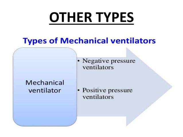 TYPES OF MECHANICAL VENTILATORS | PPTX | Lung and Respiratory Health | Diseases and Conditions