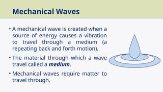Types of Mechanical Waves in Waves and Optics.pptx