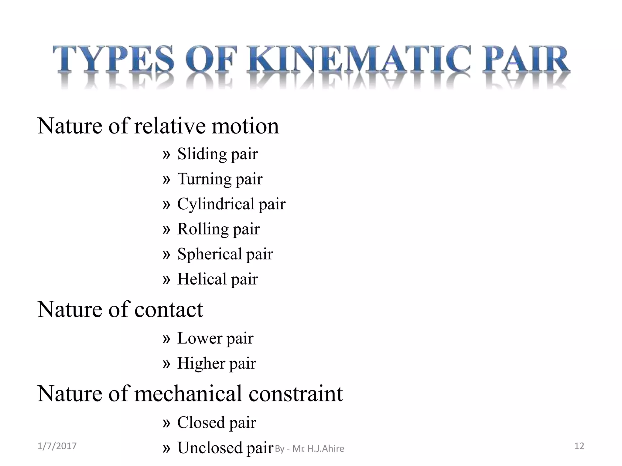 Types of Mechanisms.pptx