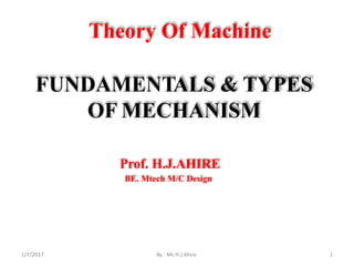 Types of Mechanisms.pptx