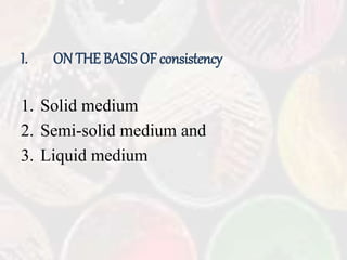 Types of media | PPTX