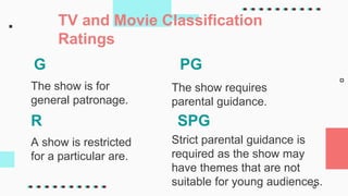 Types of media | PPTX