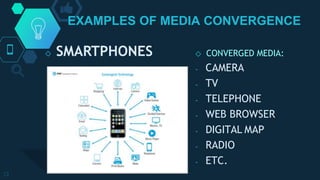 Types of Media | PPTX