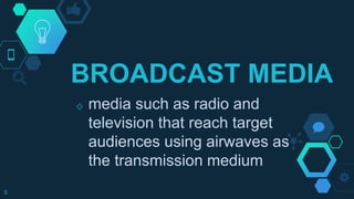 Types of Media | PPTX | Technology & Computing