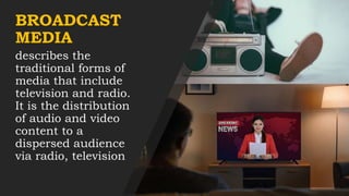 types of media.pptx