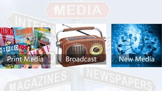 Types of Media.pptx