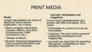 Types of Media.pptx