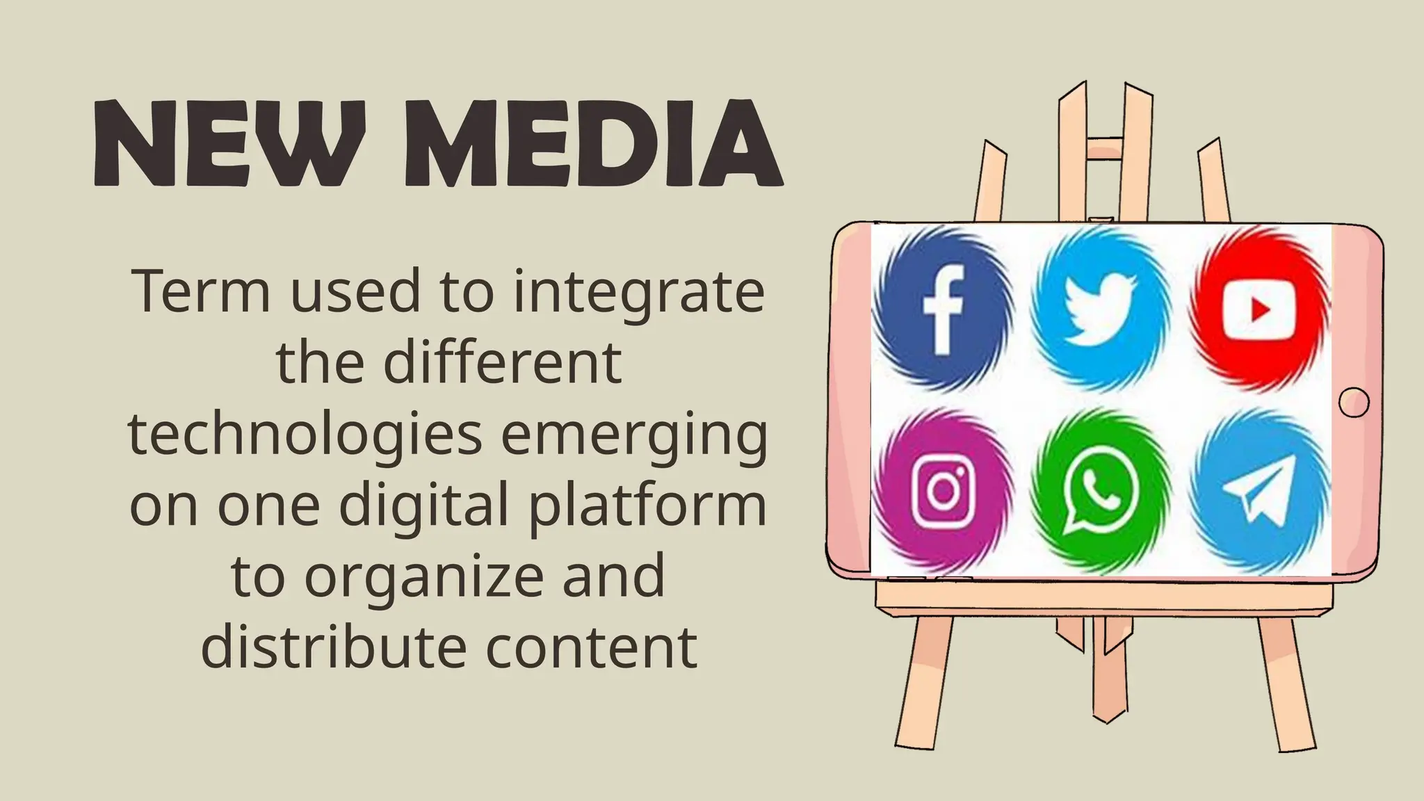 types of media. Media and Information Literacy.pptx | Cameras and ...