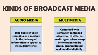 types of media. Media and Information Literacy.pptx | Cameras and ...