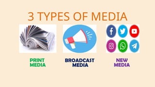 types of media. Media and Information Literacy.pptx | Cameras and ...