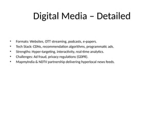 Types_of_Media_Detailed.pptx mba business today | PPTX