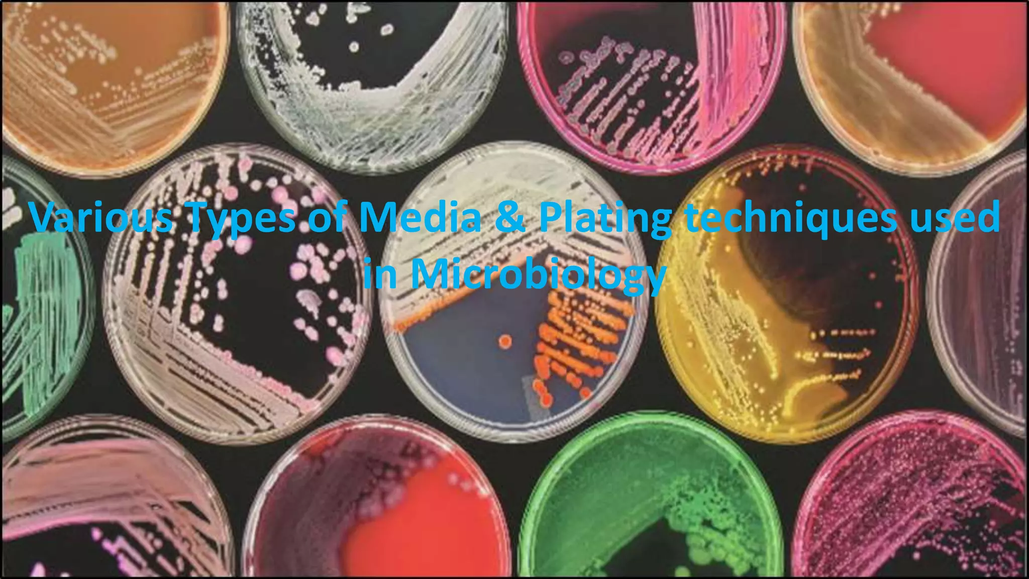 Types of Media in Microbiology & Plating Techniques. (1).pptx