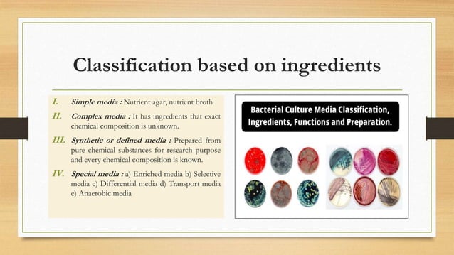 Types of Media in Microbiology & Plating Techniques. (1).pptx ...