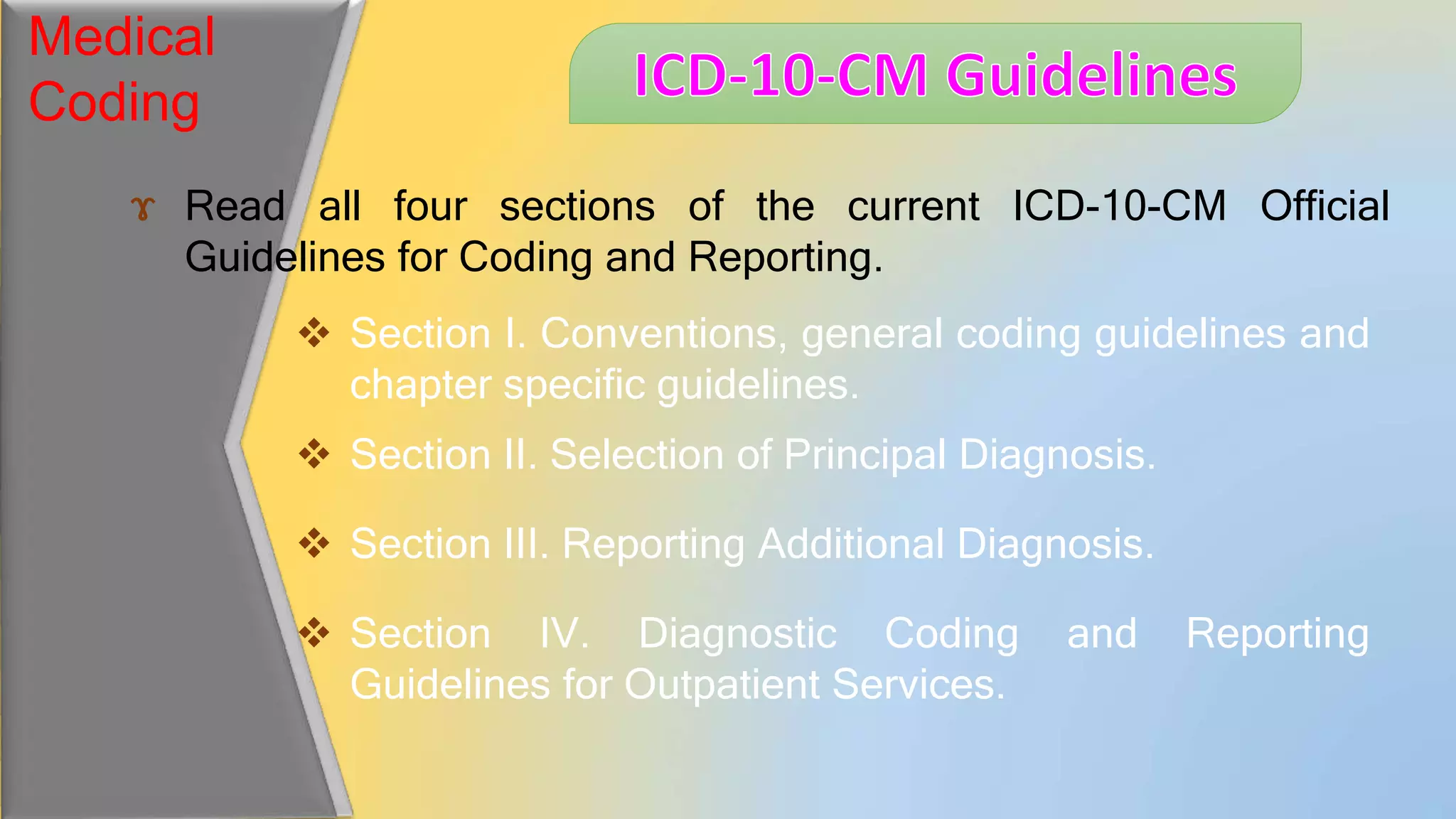 Types of medical coding | PPT