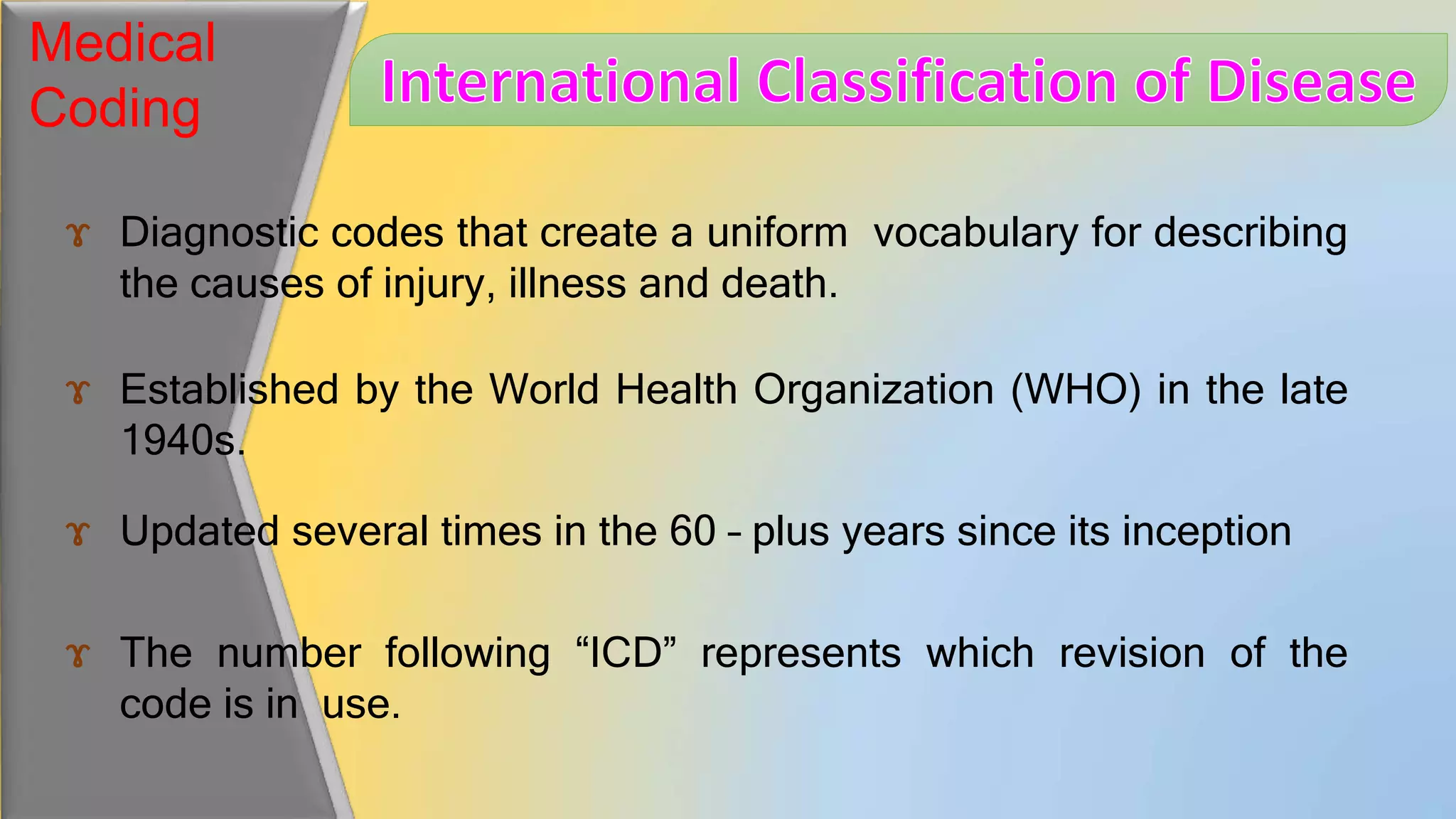 Types of medical coding | PPT