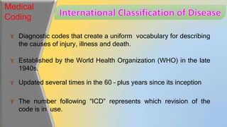 Types of medical coding | PPT
