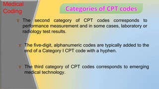 Types of medical coding | PPT