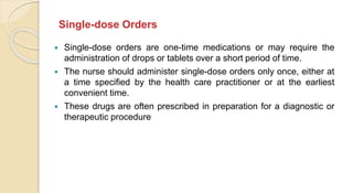 Types of medication orders.pptx