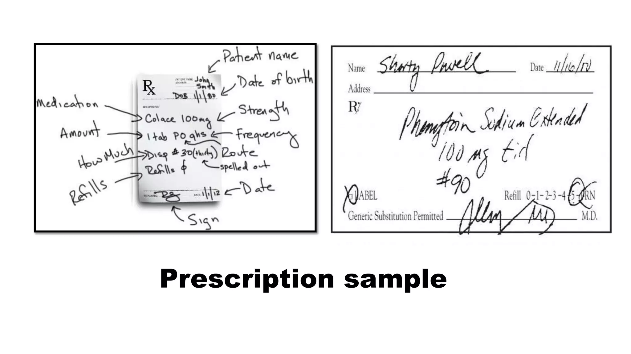Types of Medicine | PPTX