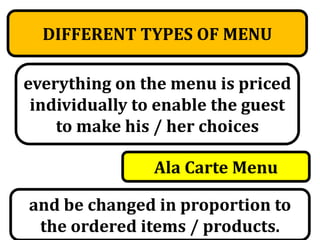 Types of menu | PPTX