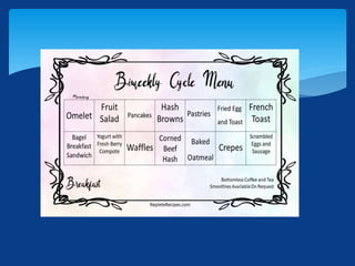 Types of Menu f and b reporting.pptx
