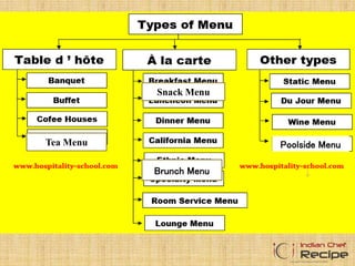 DIFFERENT TYPES OF MENUS IN HOTEL | PPTX