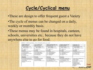 DIFFERENT TYPES OF MENUS IN HOTEL | PPTX