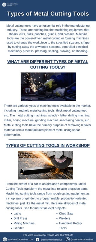 Types of Metal cutting tools | PDF