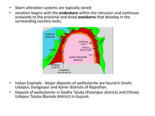 Types of metasomatism | PPTX