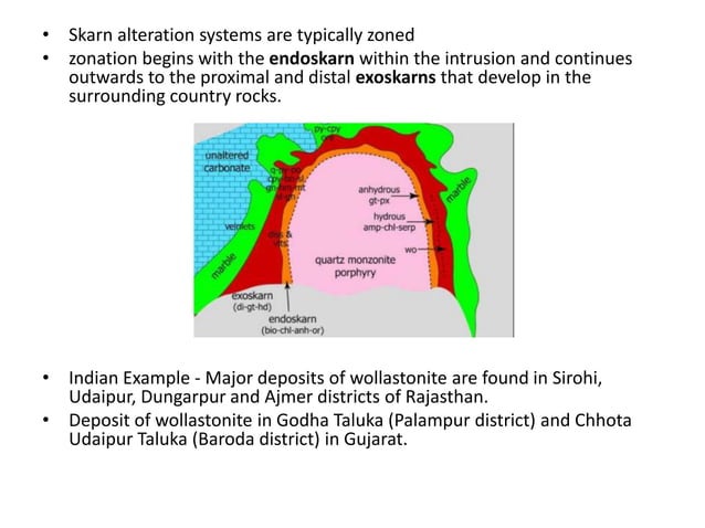Types of metasomatism | PPTX