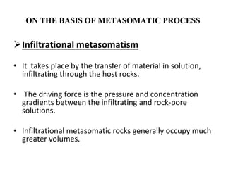 Types of metasomatism | PPT