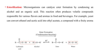 types of microbial tarnsformation (1).pptx