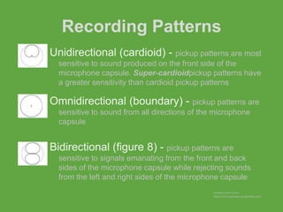 Types of microphones | PPTX