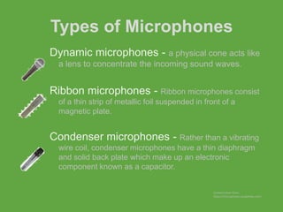 Types of microphones | PPTX
