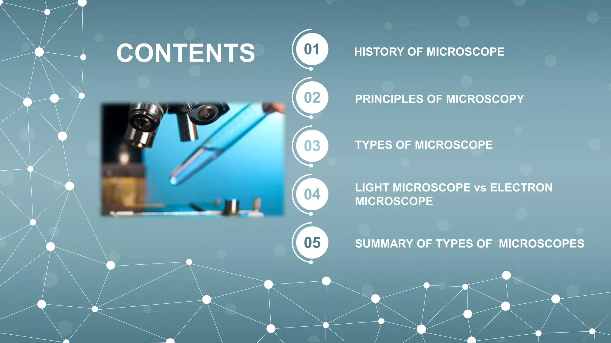 Types of Microscope | PPTX