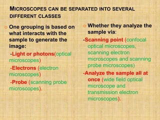 Lectures Notes Types of microscopes.pptx