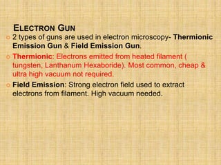 Lectures Notes Types of microscopes.pptx