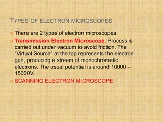 Lectures Notes Types of microscopes.pptx