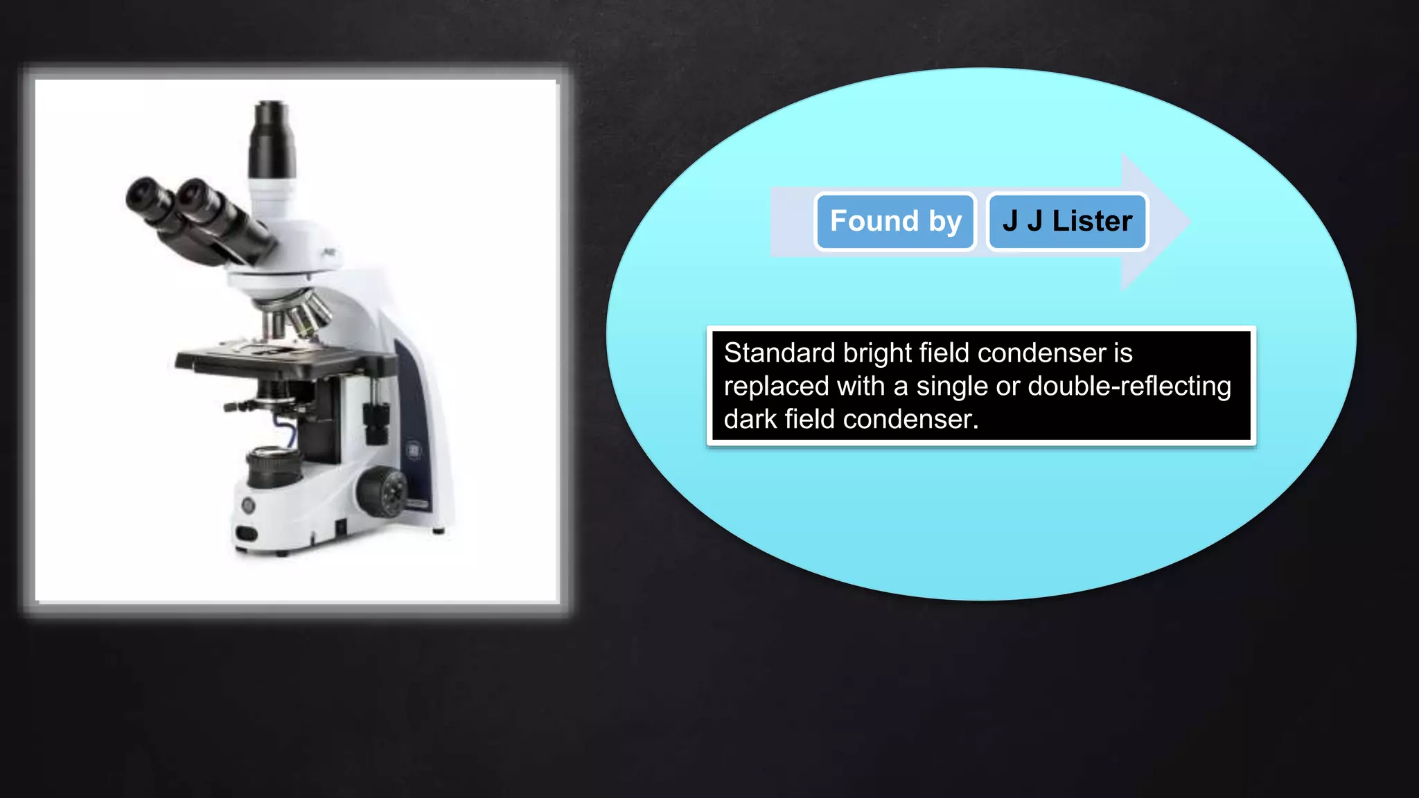 Types of microscopes | PPTX | Photography | Arts and Crafts