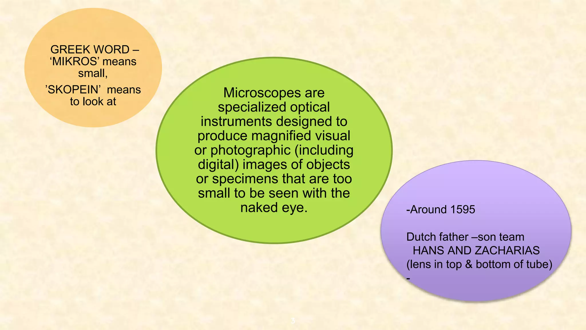 Types of microscopes | PPTX | Photography | Arts and Crafts
