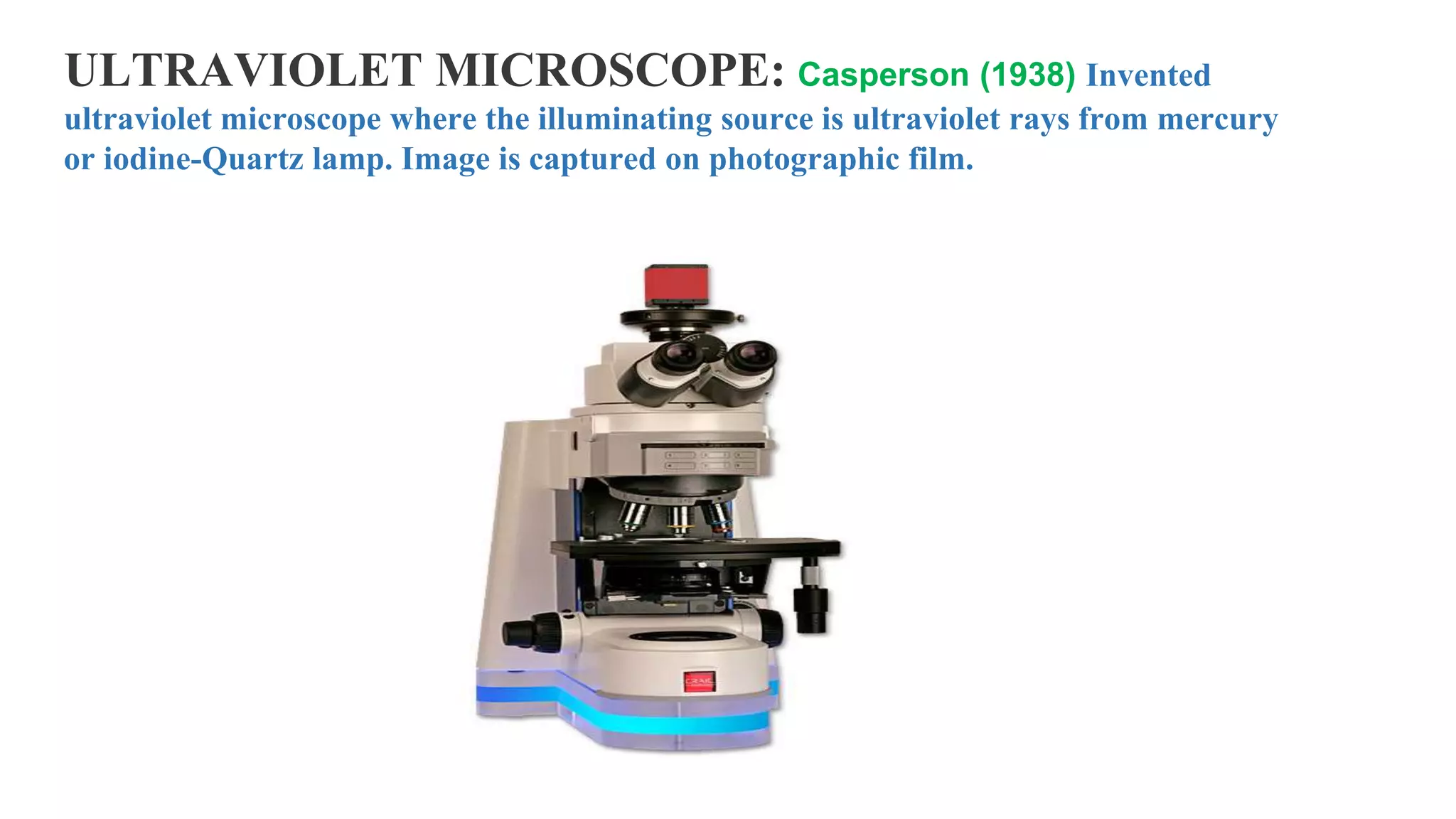 Types of microscopy | PPTX
