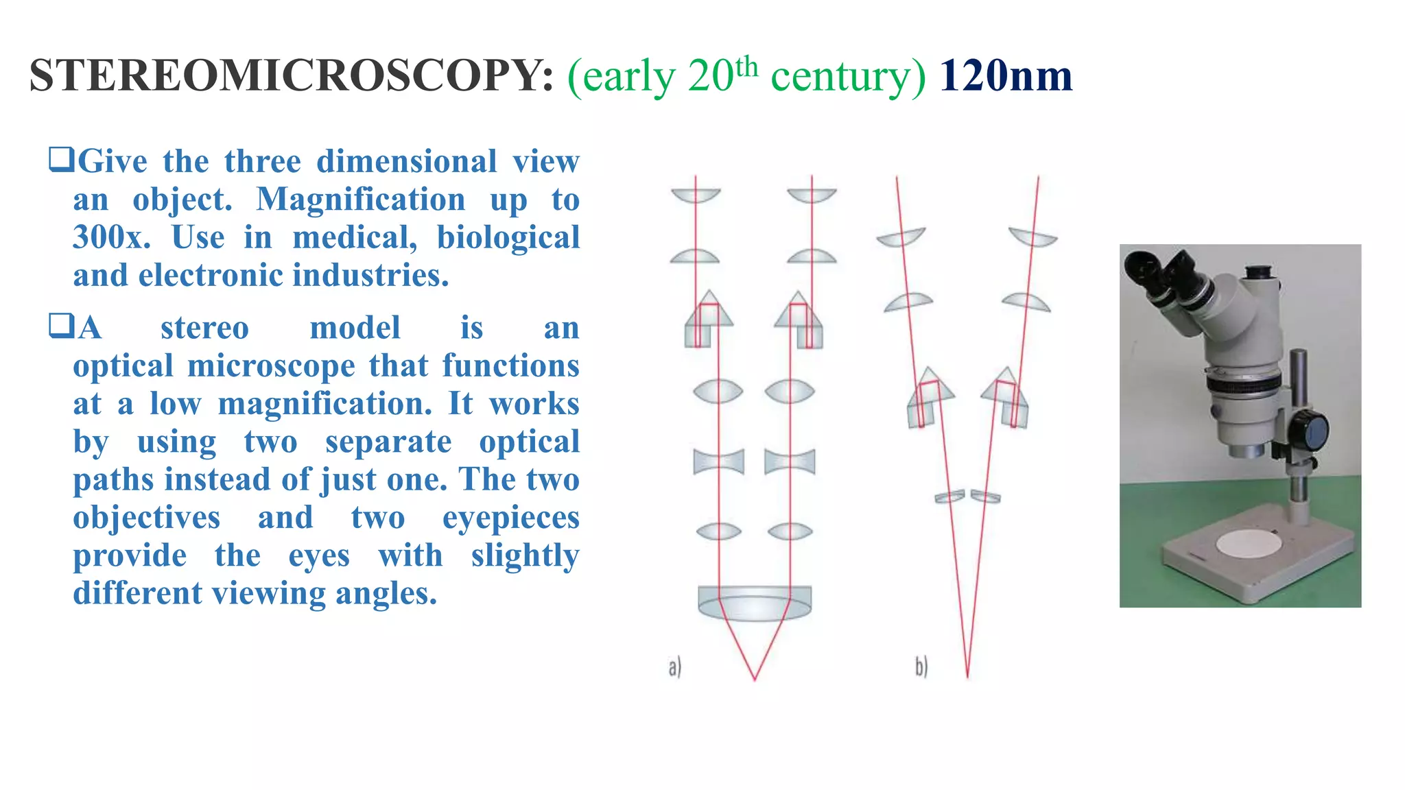 Types of microscopy | PPTX